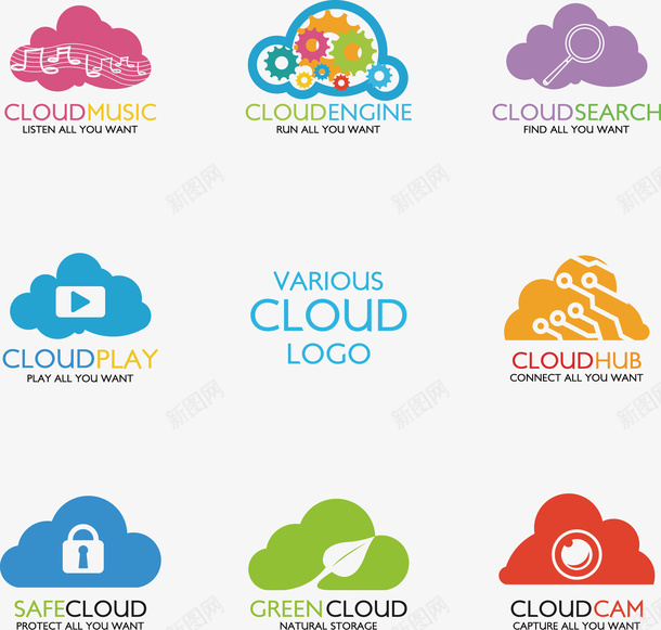 云朵主题logopng图片免费下载-素材grswsutra-88ICON