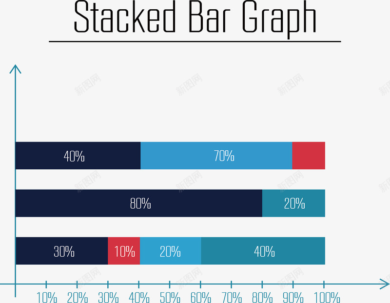 堆叠条形图矢量图png图片免费下载-素材loofoypv-88ICON