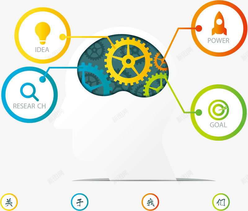 关于我们企业介绍png图片免费下载-素材msuszsst-88ICON